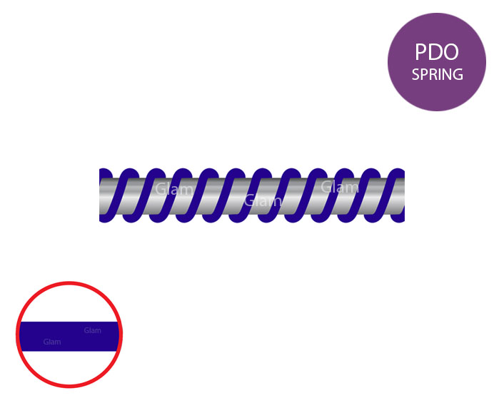 Glam Lifting Thread SPRING 29G 60mm - Buy Online | Glam Derma